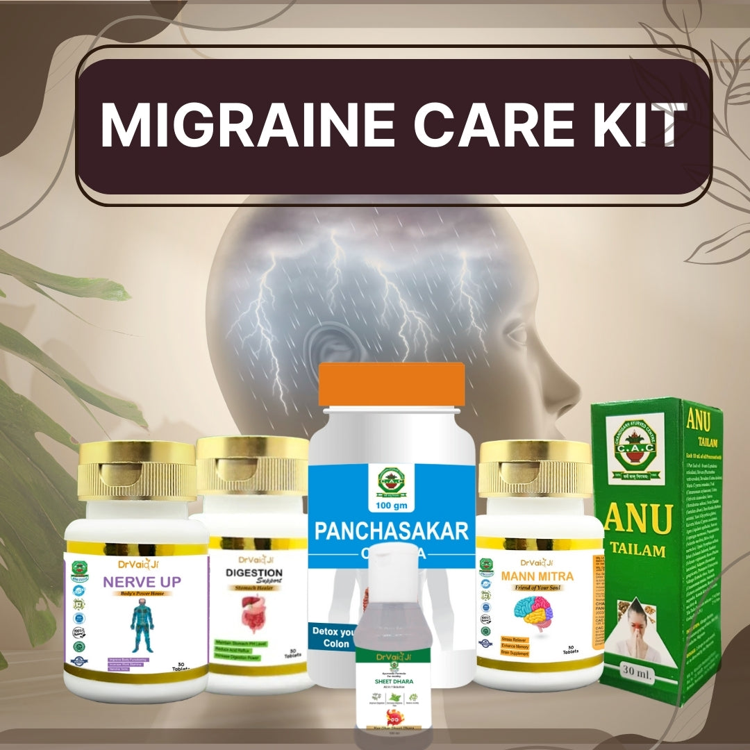 Migraine Care Kit