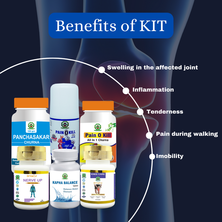 Buy Ayurvedic Products from Most Trusted Online Store - DrVaidJi