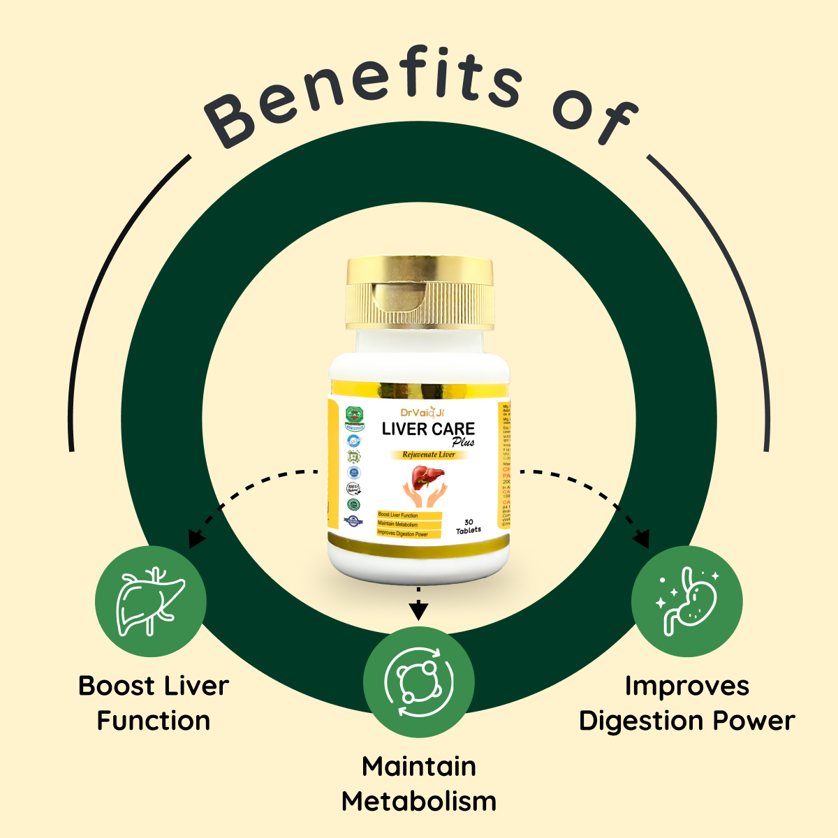 Liver Care Plus Tablet