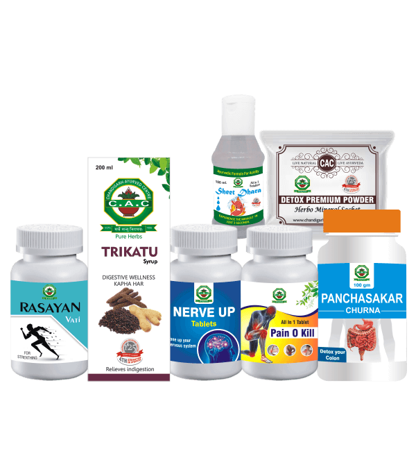 Rheumatoid Arthritis Care Kit