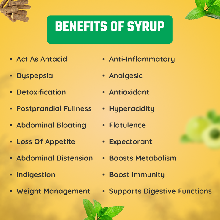 Buy Ayurvedic Products from Most Trusted Online Store - DrVaidJi